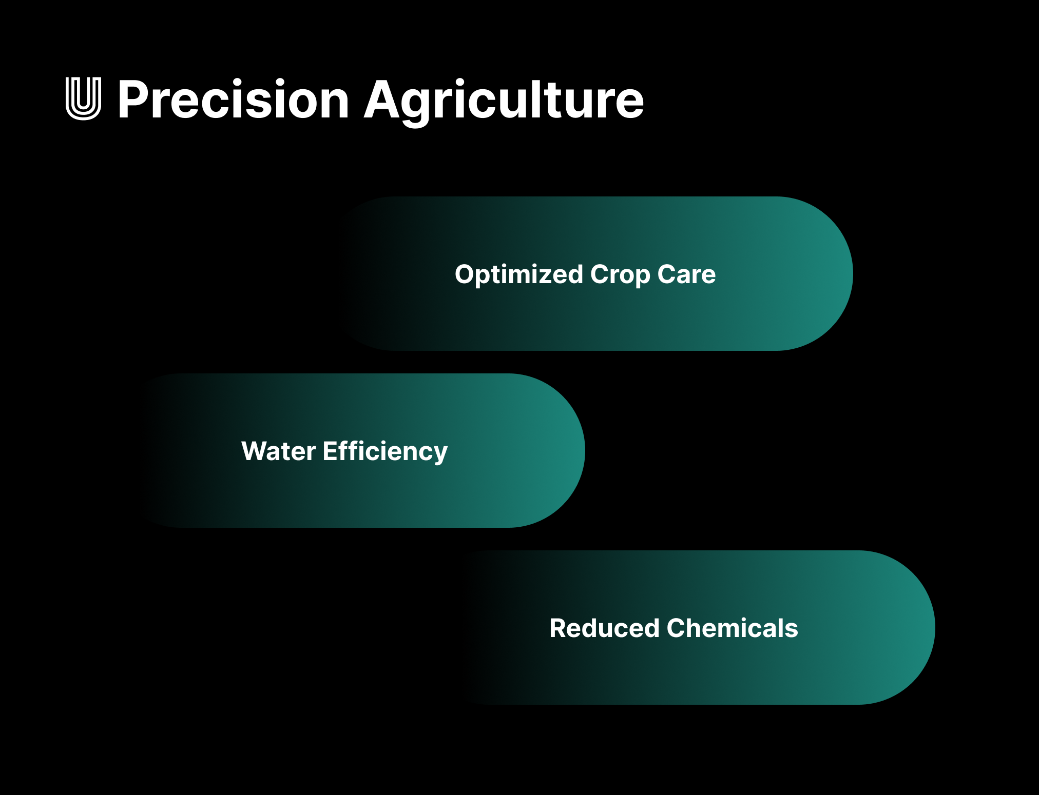 Exploring Agtech Revolutionizing Agriculture And Plantation Farming